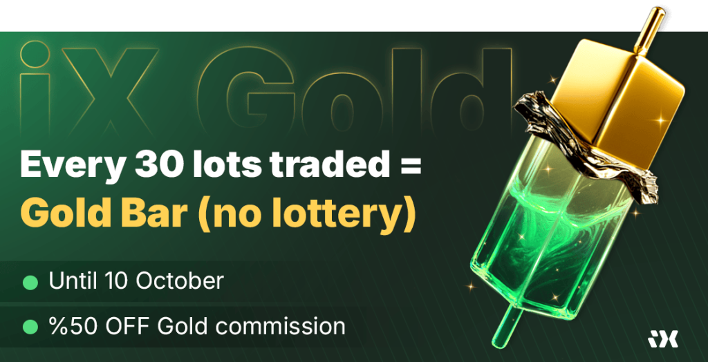 iX Broker - Advanced Trading Platform for Pro Traders