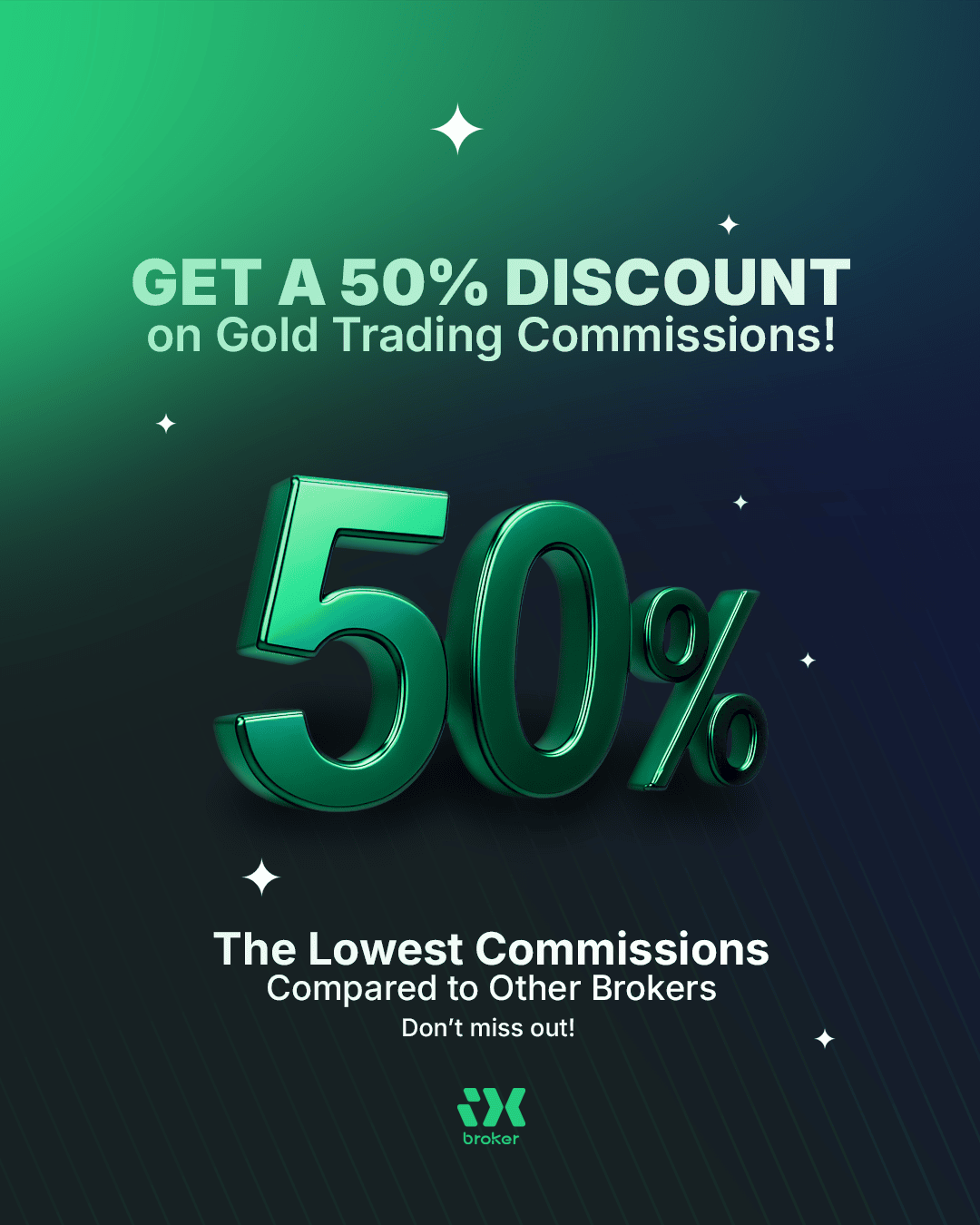 iX Broker - Advanced Trading Platform for Pro Traders