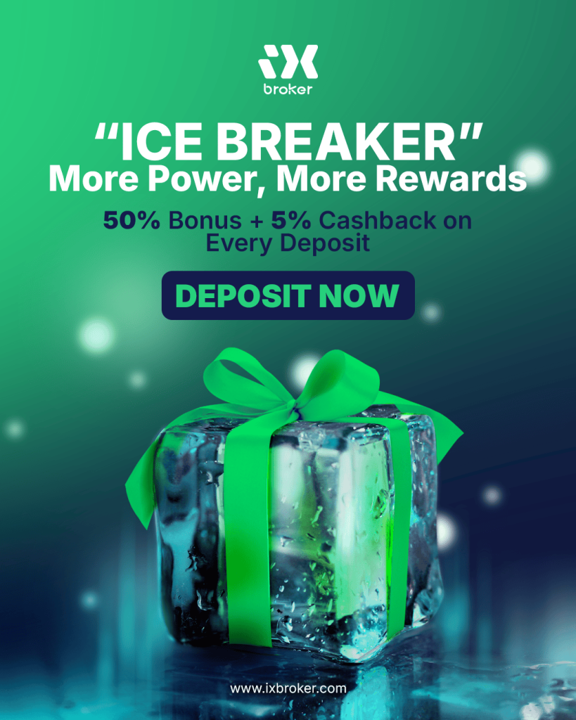 iX Broker - Advanced Trading Platform for Pro Traders