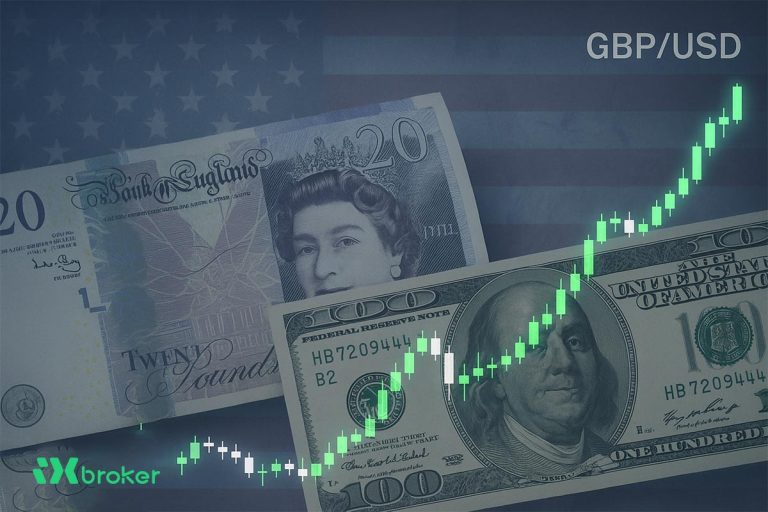 USD/CAD holds near six-month highs above 1.4100 despite growing Fed ...