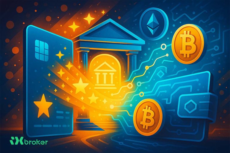 iX Broker - Advanced Trading Platform for Pro Traders