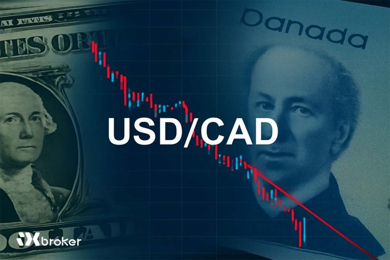 USD/CAD holds near six-month highs above 1.4100 despite growing Fed ...